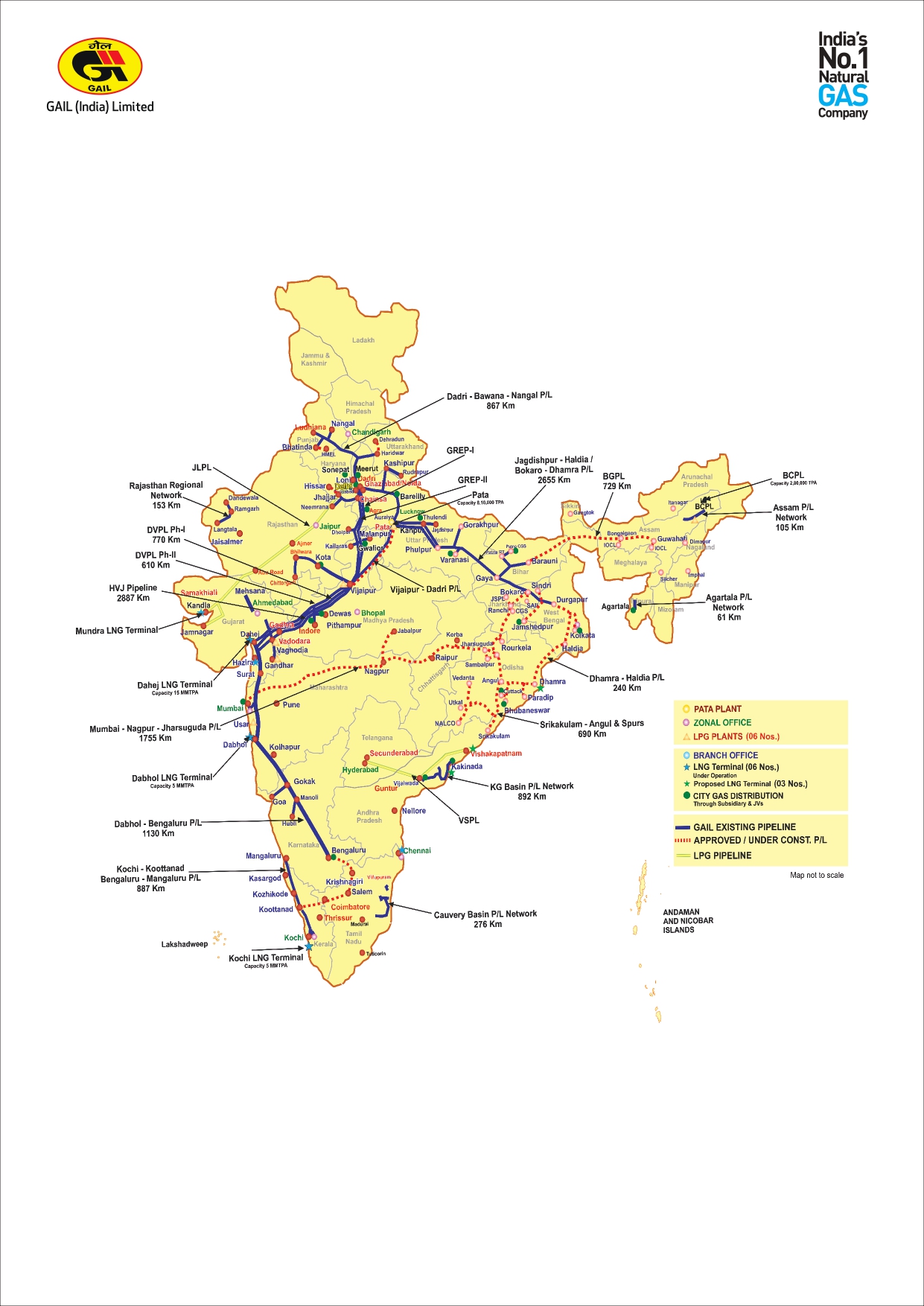 Requisition for Common Carrier Capacity Booking